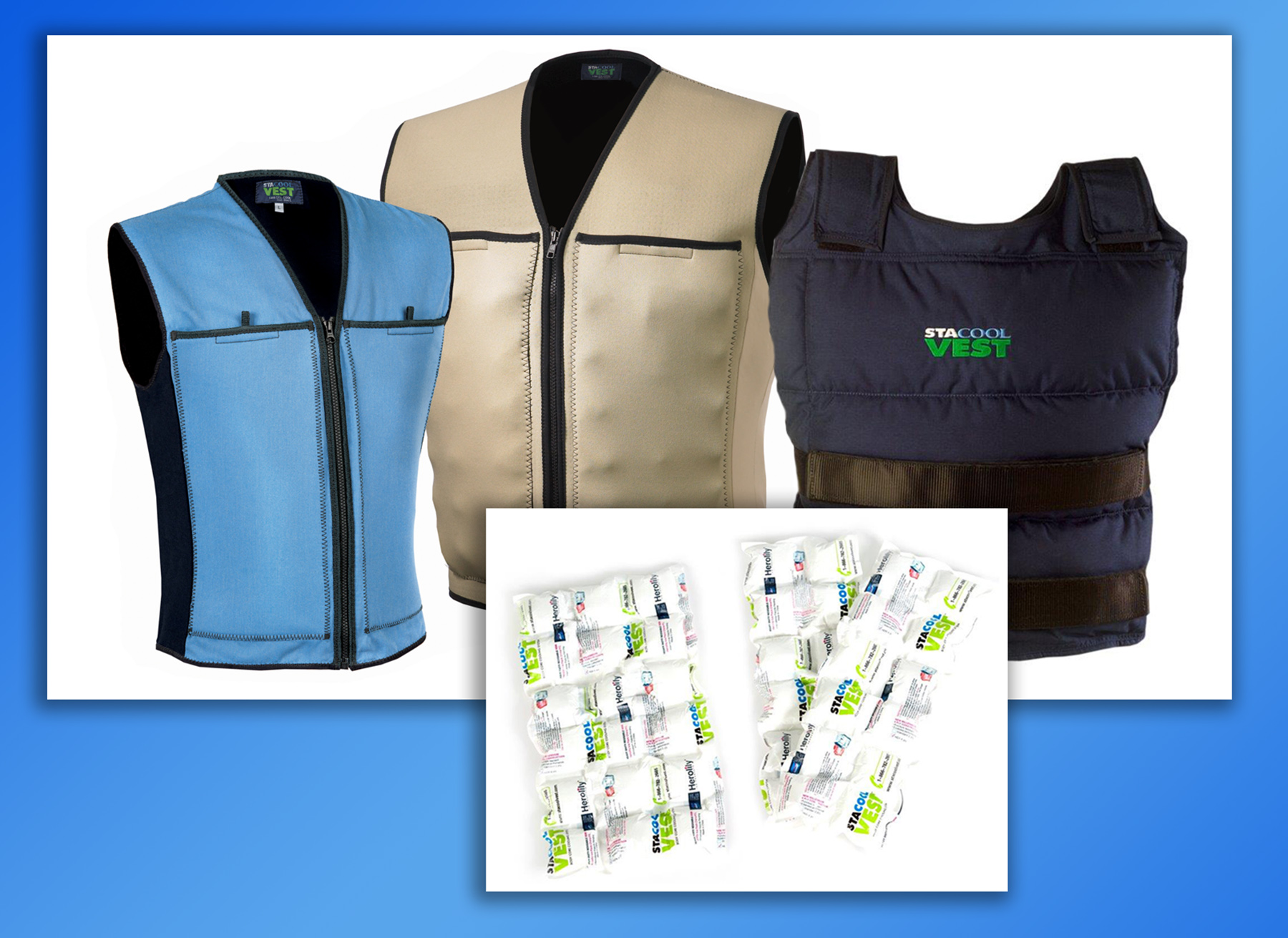 Core Body Cooling System - Incident Prevention