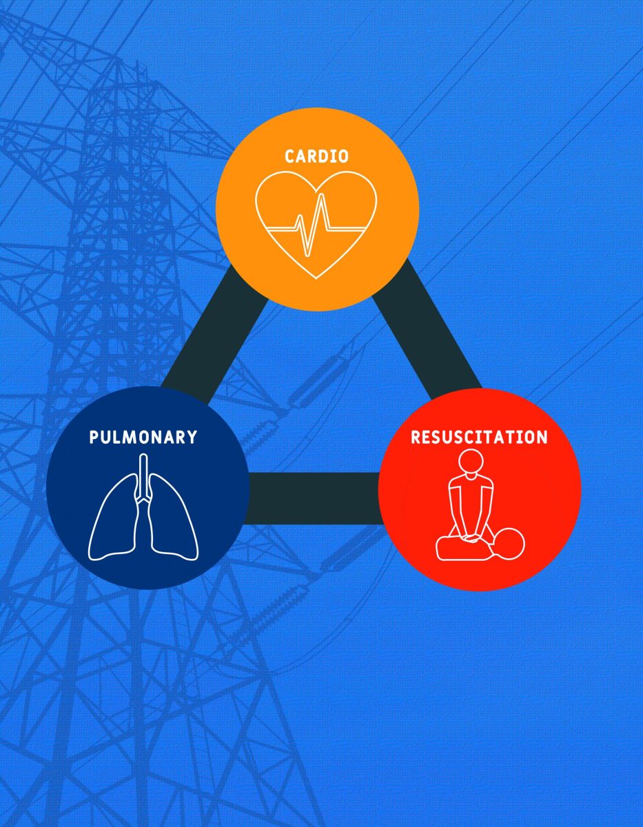The Case for Enhanced First-Aid Training for Lineworkers - Incident ...