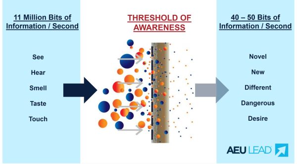 Beyond Behavior-Based Safety: Why Traditional Safety Practices are No ...
