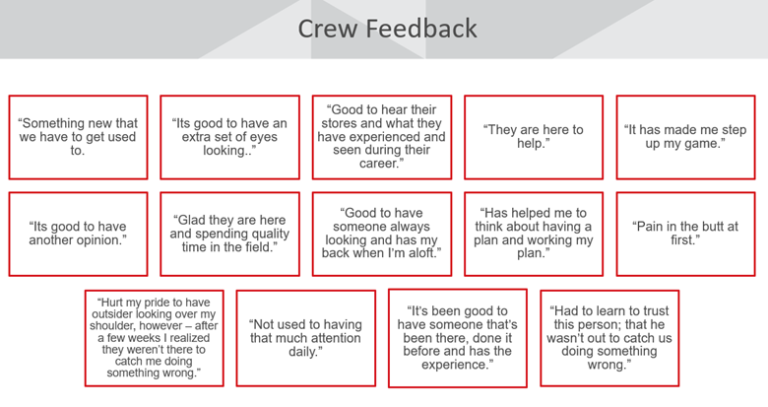 Eyes on the Wire: The Year of Actively Caring - Incident Prevention